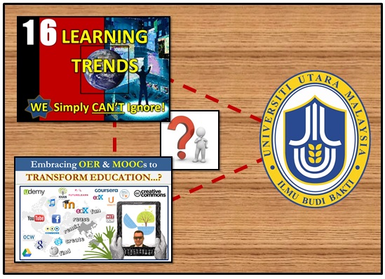 ZaidLearn: March 2013