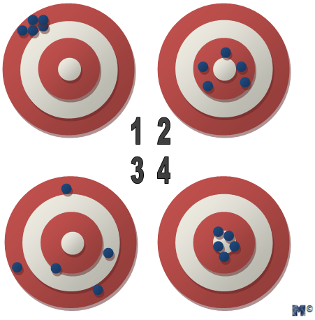 MetroMundo: ¿Exactitud o Precisión?