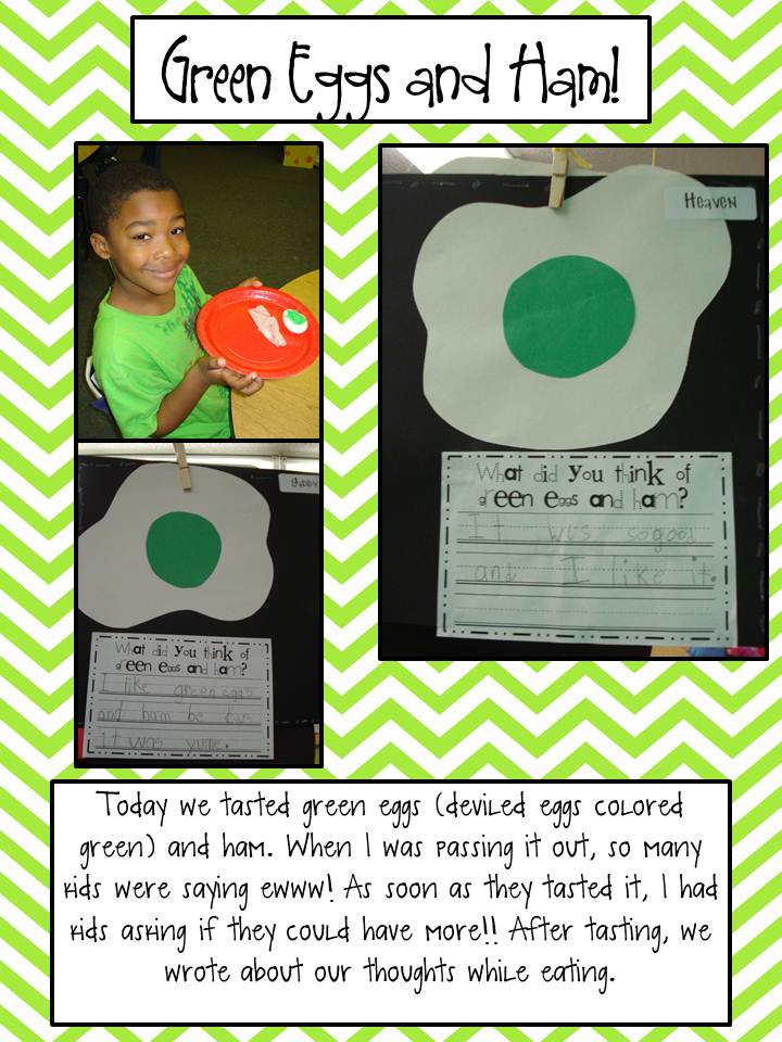 Green Eggs and Ham - Primary Press