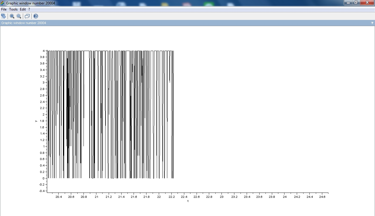 คนค้าหุ่น: ทดสอบ oscilloscope arduino กับ XCOS วัดสัญญาณ IC555