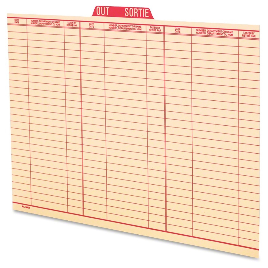 Tual Sadar Arsip: PERALATAN DAN PERLENGKAPAN DALAM MENYUSUN ARSIP