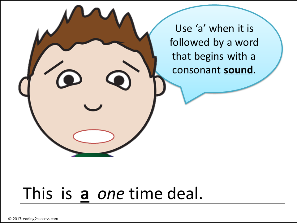 Reading2success: Should I use a or an?