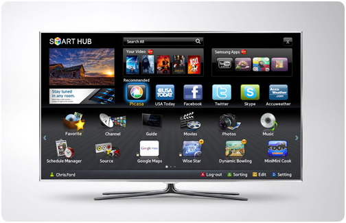 Smart Television: KECANGGIHAN SMART TV SEBAGAI TEKNOLOGI TELEVISI SAAT INI