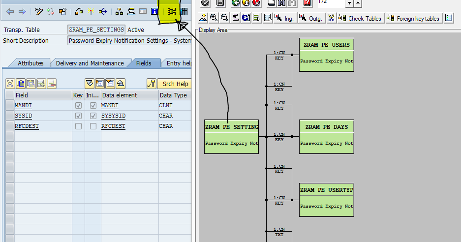 Prototyping An Abap Odata Entity Data Model Generator Table Relationships Archived