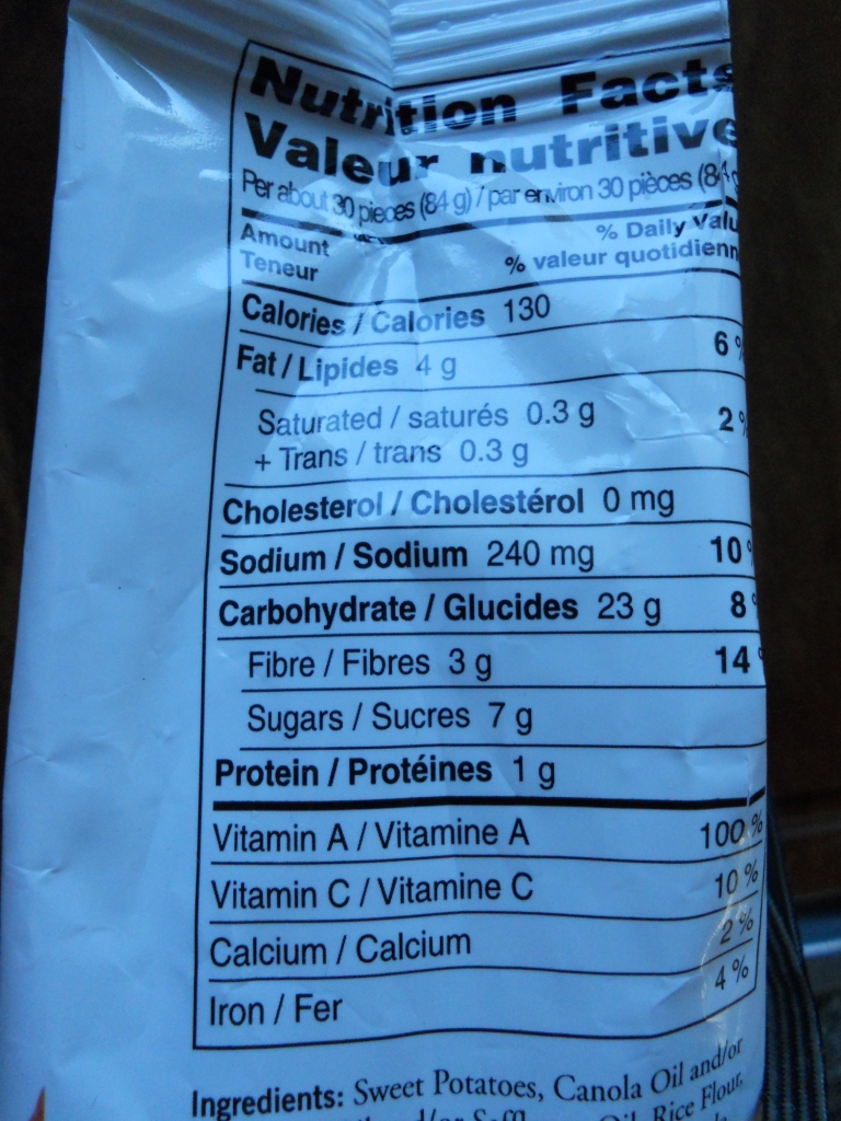 Nutrition Facts Of Sweet Potato Fries