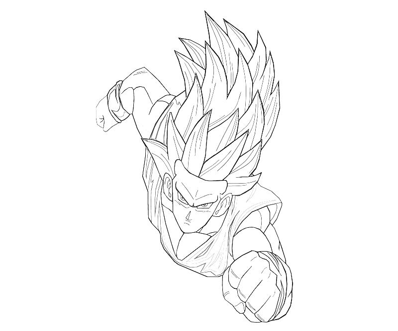 Gohan Gohan Face | supertweet