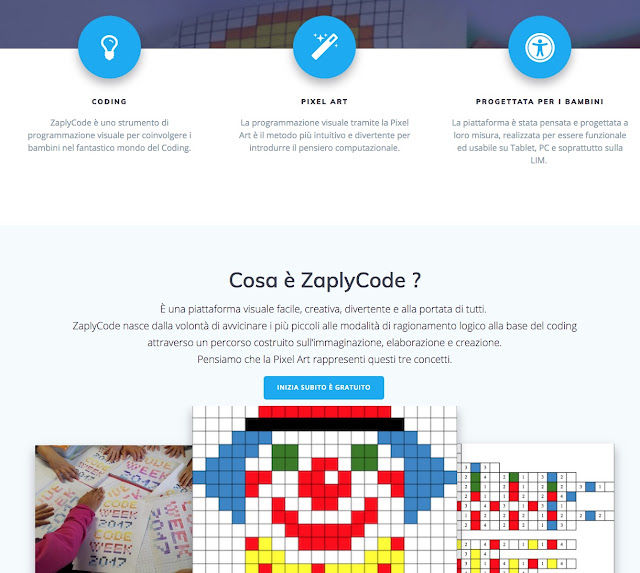 Spicchi di Limone: Pixel art e coding