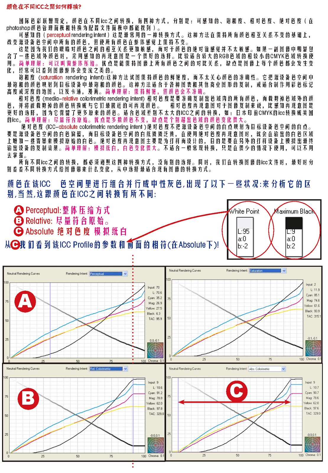 Colorthink Pro簡單介紹