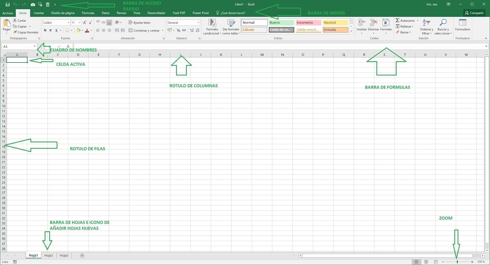 HOJA DE CALCULO APLICADO : ELEMENTOS DE LA VENTANA PRINCIPAL DE EXCEL