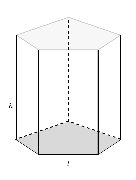 la breda in rete: 3A - Prismi