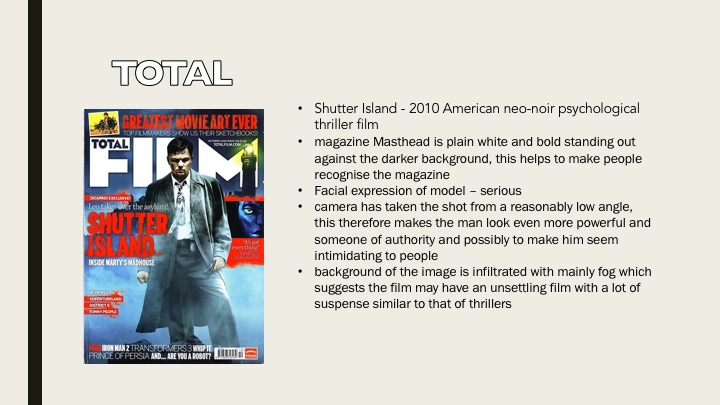 Film Magazine Front Covers