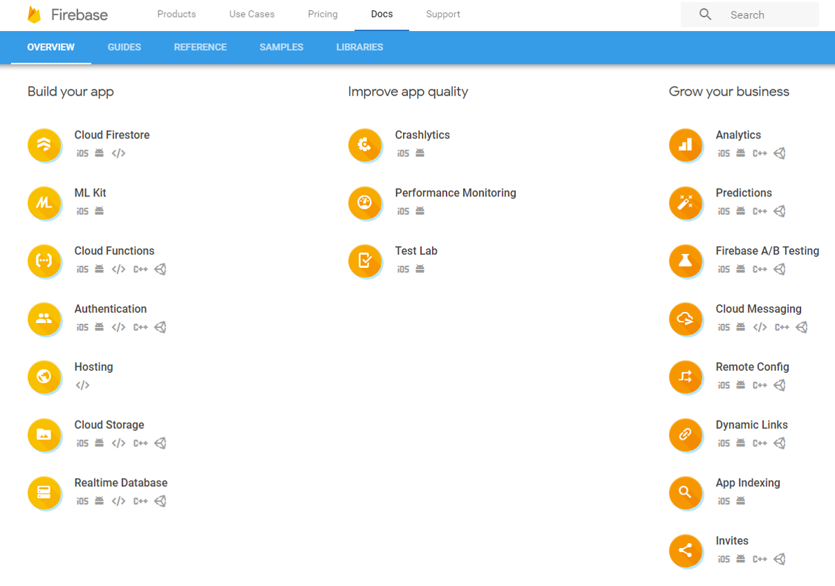 Push Notification คืออะไร มีวิธีทำอย่างไร (No Code)