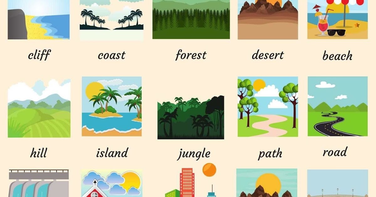 MY BILINGUAL CORNER: PARTS OF LANDSCAPES