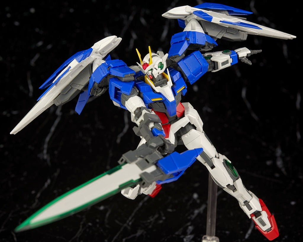 Manpig's Collection: What are the Gunpla Grades? (WIP)