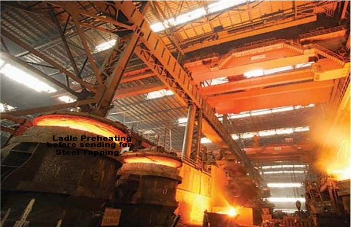 BUILD INDUSTRIAL PAKISTAN: Ladle & Tundish Repair Section Steel Making ...