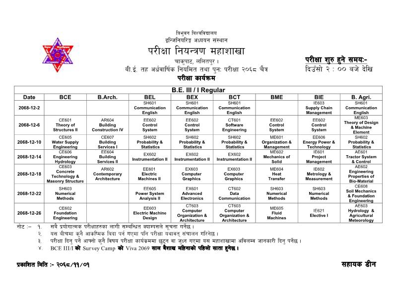 Bachelors in Industrial Engineering,IOE Thapathali Engineering Campus ...