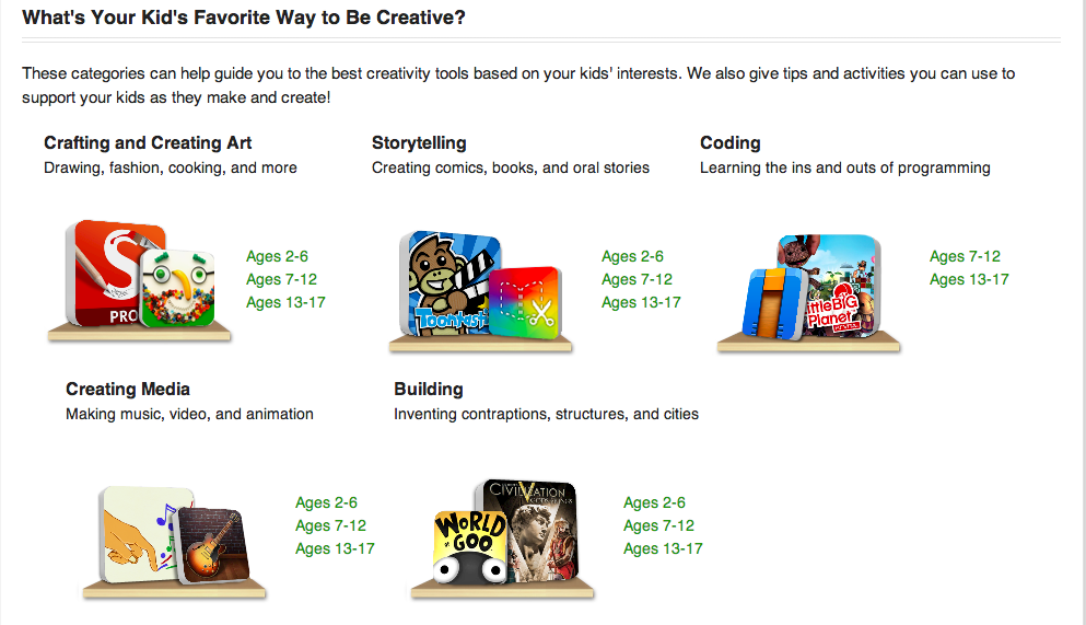 HTS Summer Learning Blog: Digital Fun for Creative Kids