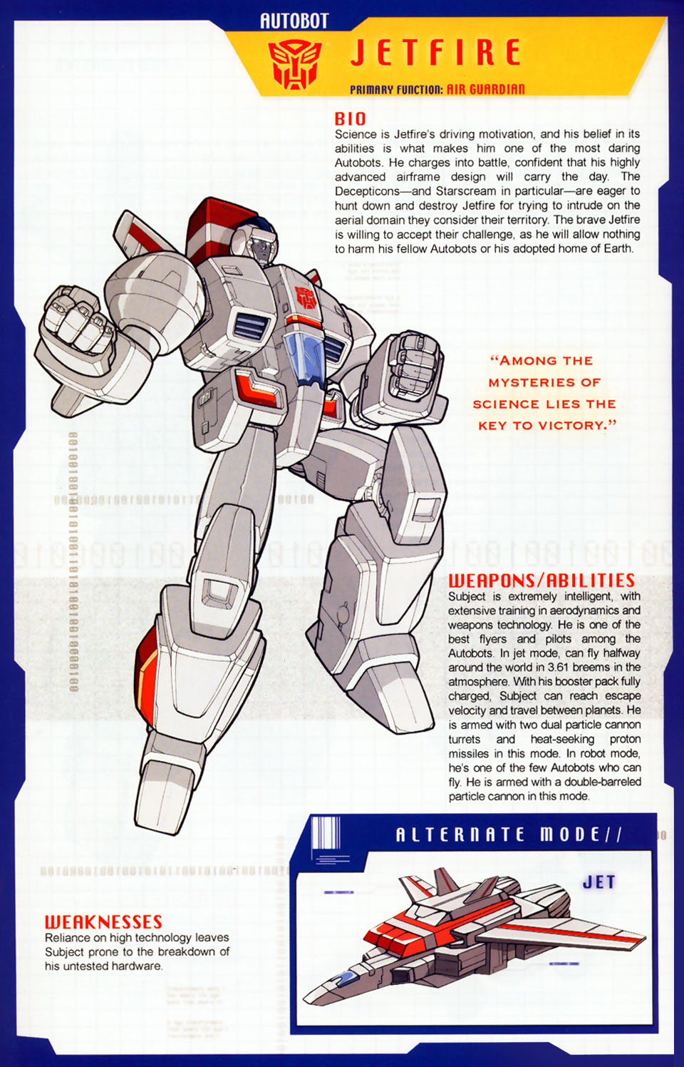 Transformer of the Day: Jetfire