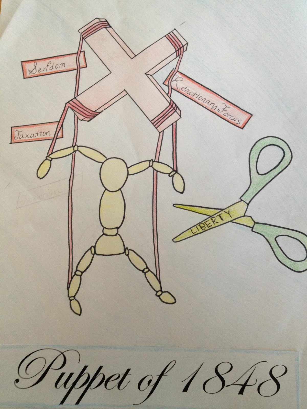 Saras World History Blog Propaganda Poster Individual Analysis