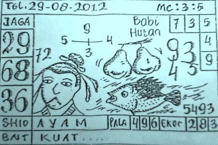 GAF TOGEL: SHIO TOGEL SINGAPURA DAN HONGKONG