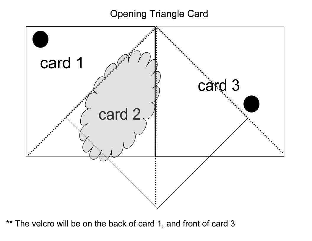 Handmade with Love, Gems and Pretty Things: November 2011