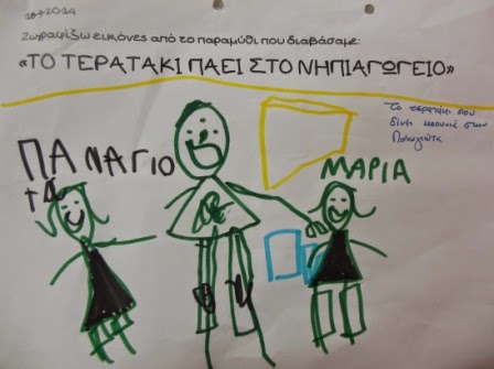 3-2-1-0 Νηπιαγωγεί...ωση!!!: ΤΟ ΜΙΚΡΟ ΤΕΡΑΤΑΚΙ ΠΗΓΑΙΝΕΙ ΣΤΟ ΝΗΠΙΑΓΩΓΕΙΟ