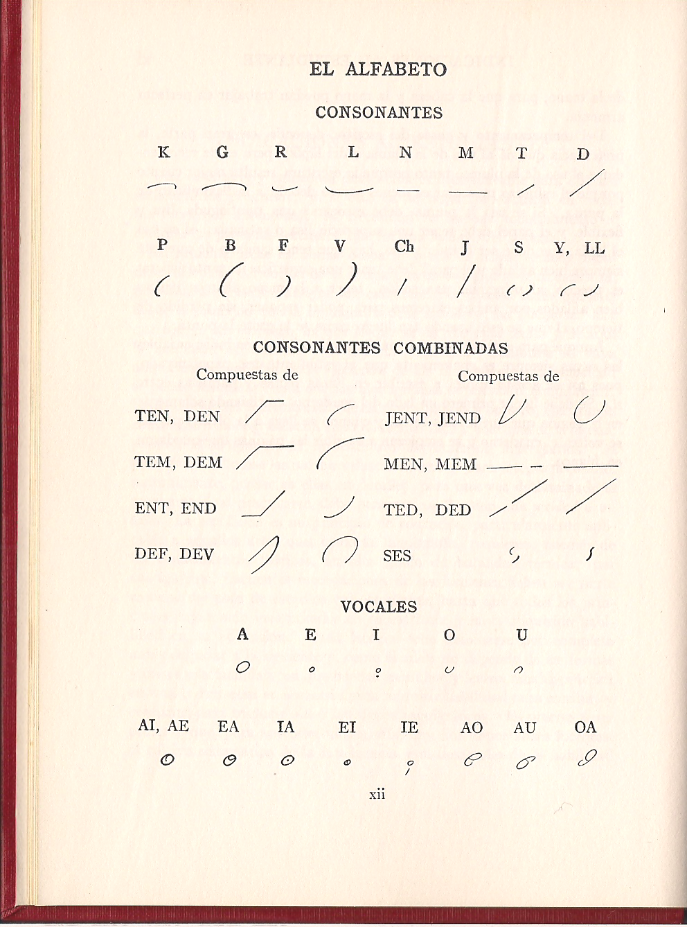 Libros De Taquigrafia Ilustraciones Y Alfabeto - Buscar Con Google 35A