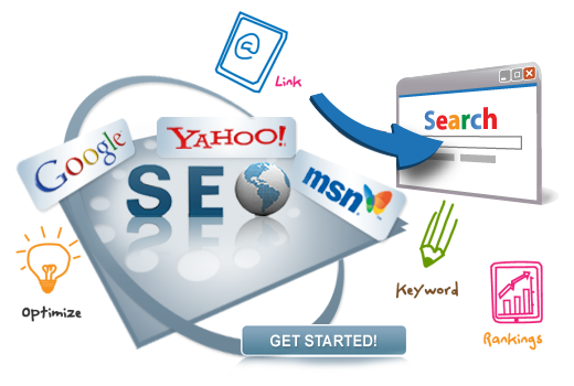 Best SEO Course - Learn SEO from basic to advance|SEO LearnField
