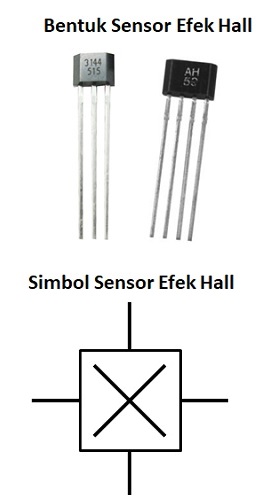 Pengertian dan Prinsip Kerja Sensor Efek Hall