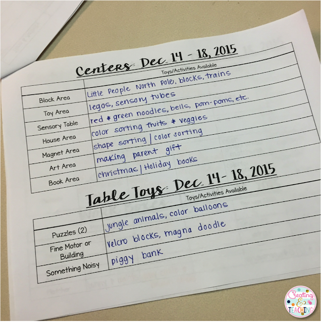 Differentiated Lesson Plans | creating & teaching