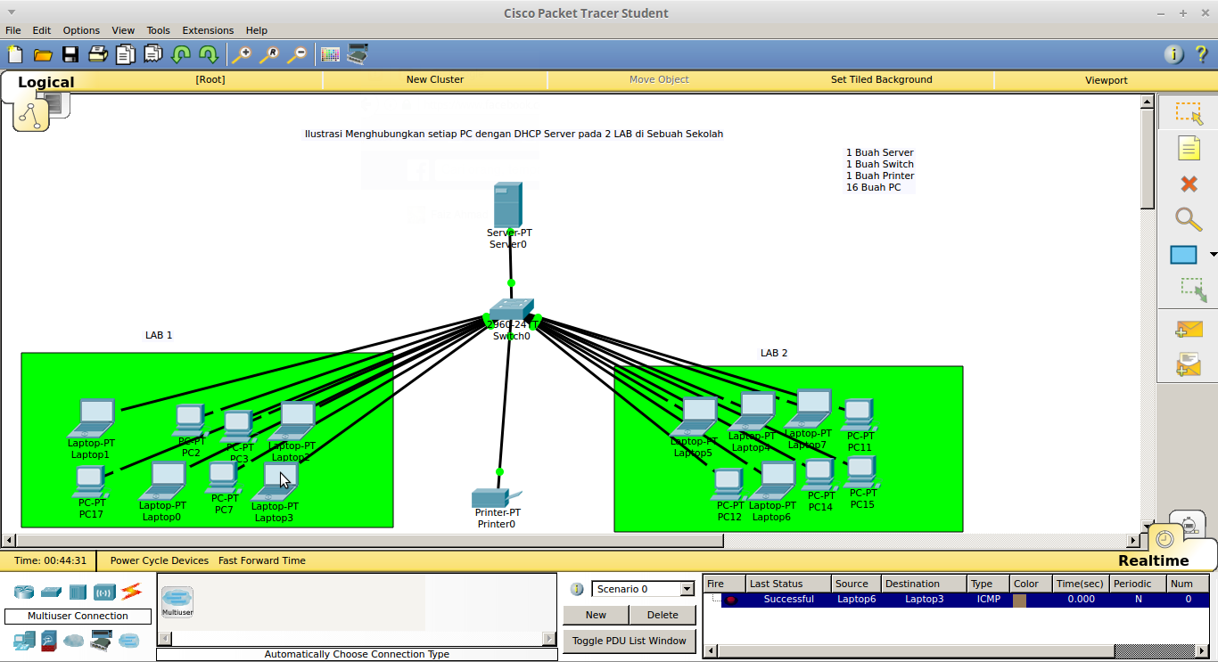(Topologi Sederhana) Menghubungkan Dua Ruang LAB Menggunakan DHCP ...