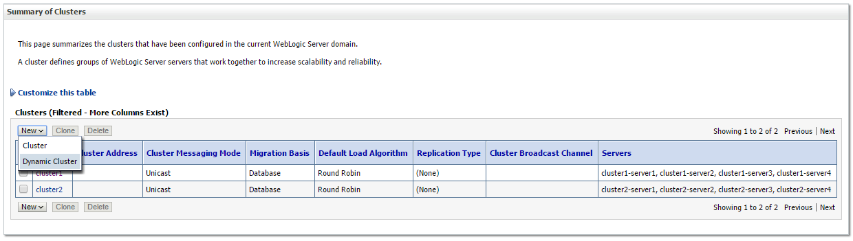 Binnur Kurt's Blog: 2016
