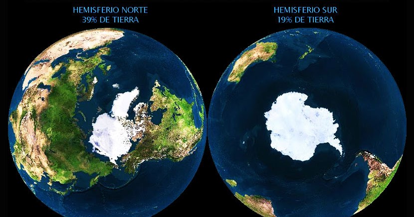 HEMISFERIOS: HEMISFERIOS