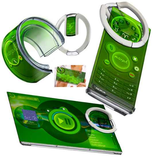 Explore ! Share !! Get Benefited !!! Enjoy !!!!: MOST AMAZING FUTURE ...