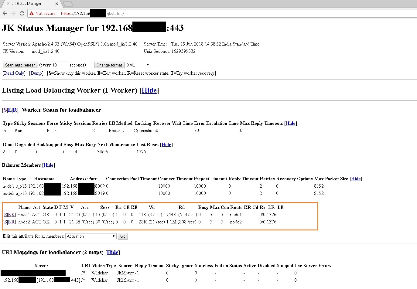 MiddlewareBox: How to monitor Apache httpd ModJK status