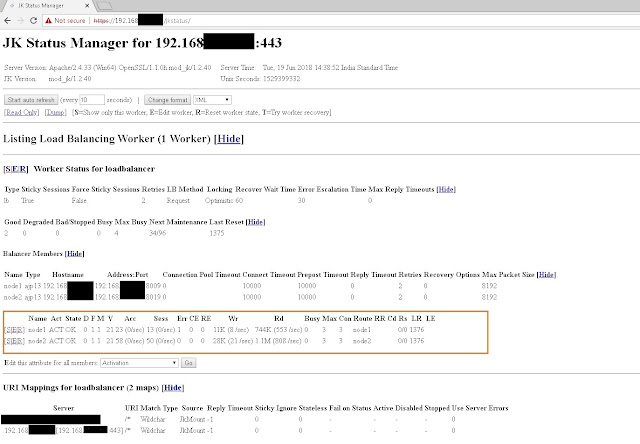 MiddlewareBox: How to monitor Apache httpd ModJK status