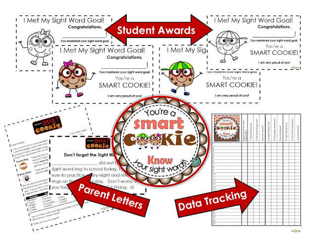 The K Files: Be a Smart Cookie!
