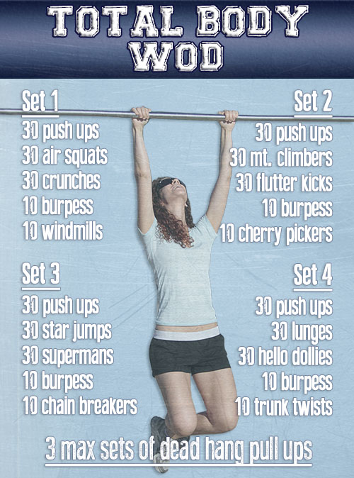 Stitches and Sarcasm: Total Body WOD