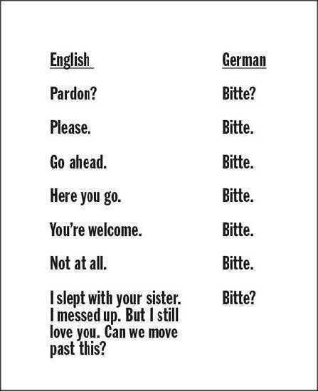Deutsch: Bitte!