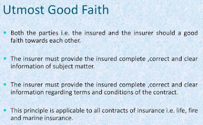 BANKING INSURANCE WORLD : PRINCIPLES OF INSURANCE