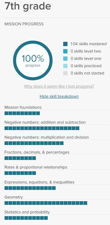 Mr. Giomini's Mathematics Blog: Day 88: Math 6: Percents Less Than 1 ...
