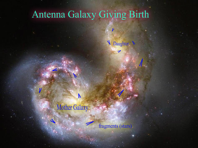 Galaxy: Galactic Giving Birth