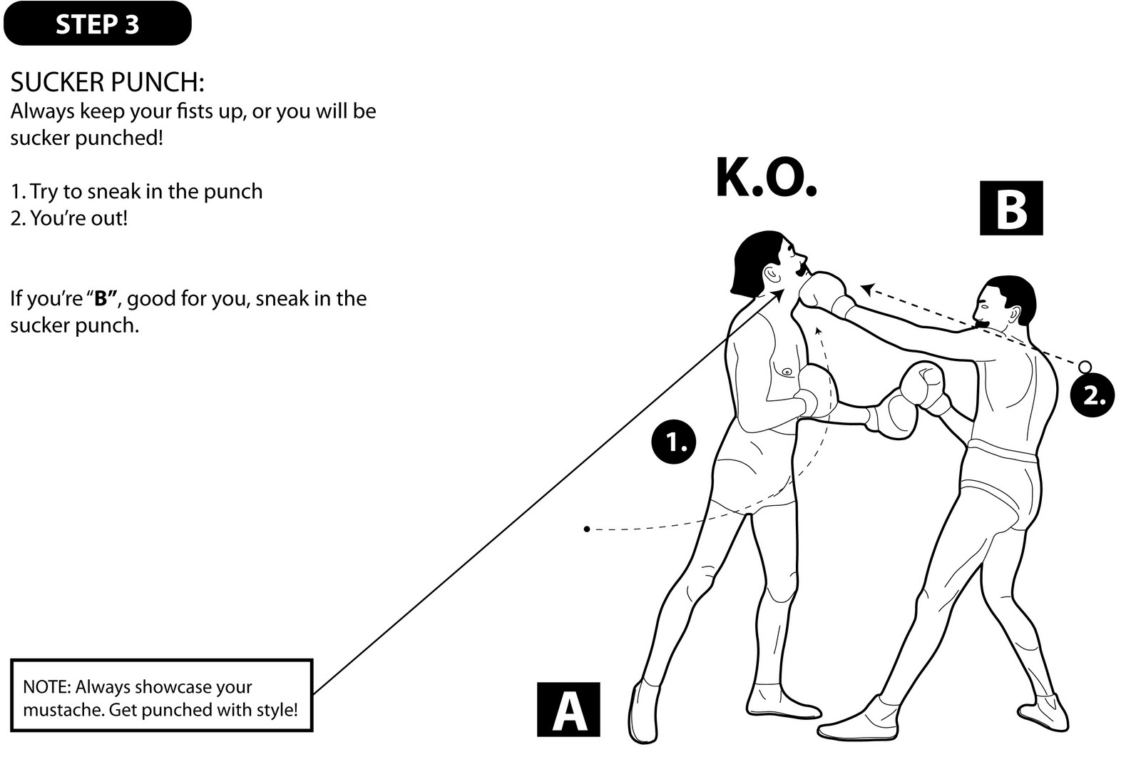 Learn by Diagram: Learn how to fight like a gentleman