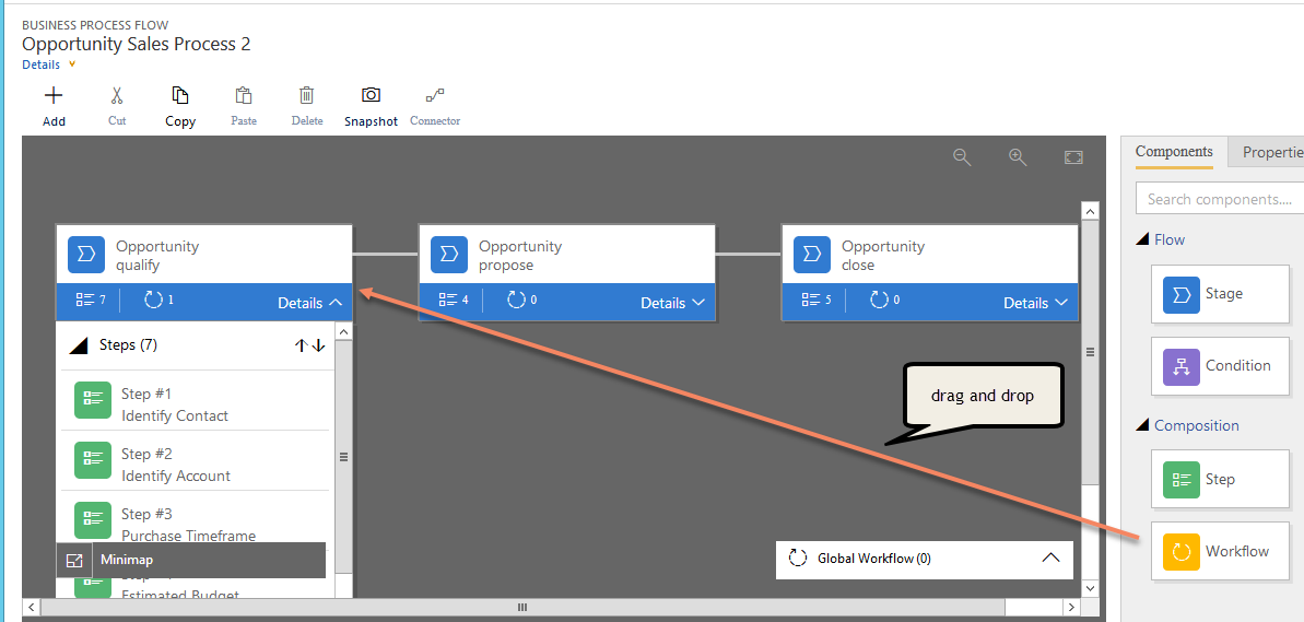 Dynamics 365 - CRM: Dynamics 365 - Workflow within a Business Process Flow