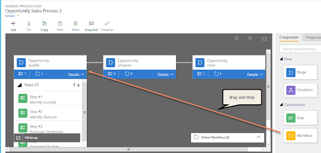 Dynamics 365 - CRM: Dynamics 365 - Workflow within a Business Process Flow