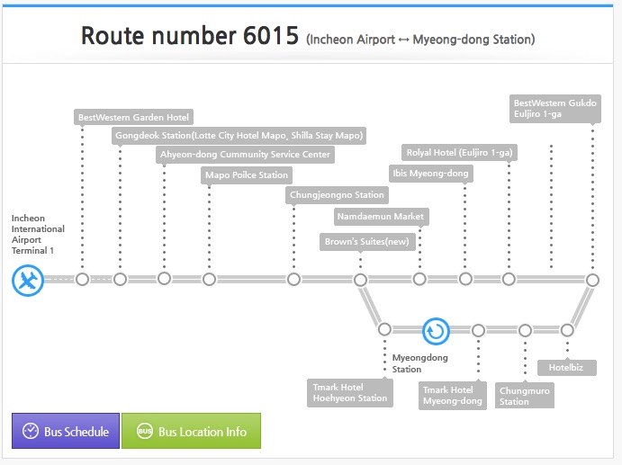 Travel Thoughts: From Incheon Airport to Seoul / Myeongdong and vice ...