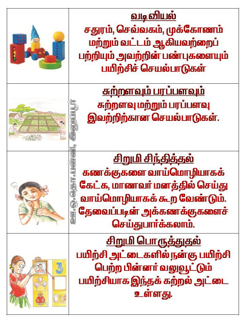 ERODE THOMAS: SABL LOGOS DESCRIPTION FOR CLASSROOM DISPLAY AND TO ...