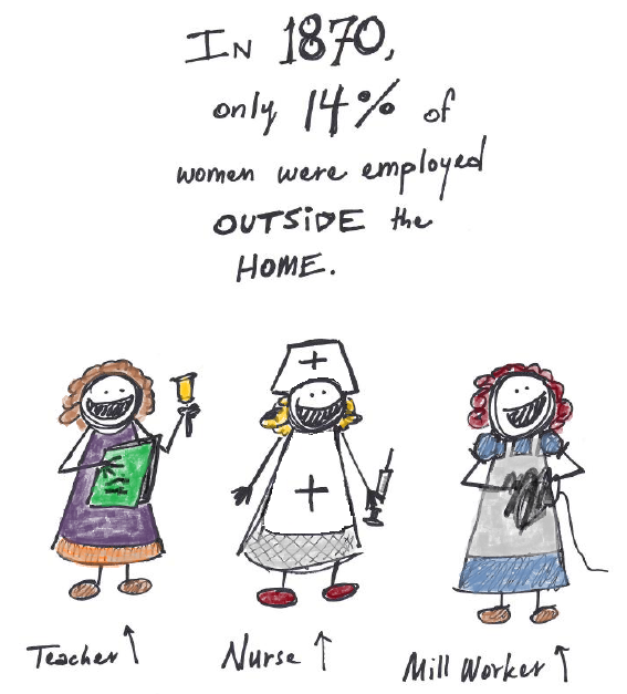 Stick Figure Economics - Concepts from Economics, illustrated for the ...