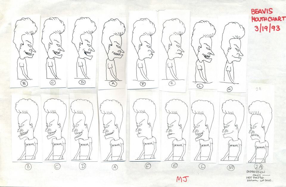 warburtonlabs: BEAVIS AND BUTTHEAD MODEL SHEETS