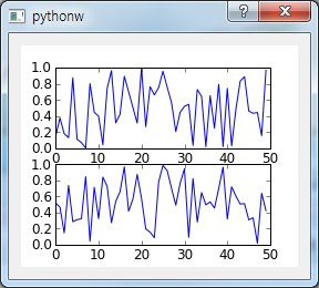JBE: PySide, PySerial, Matplotlib